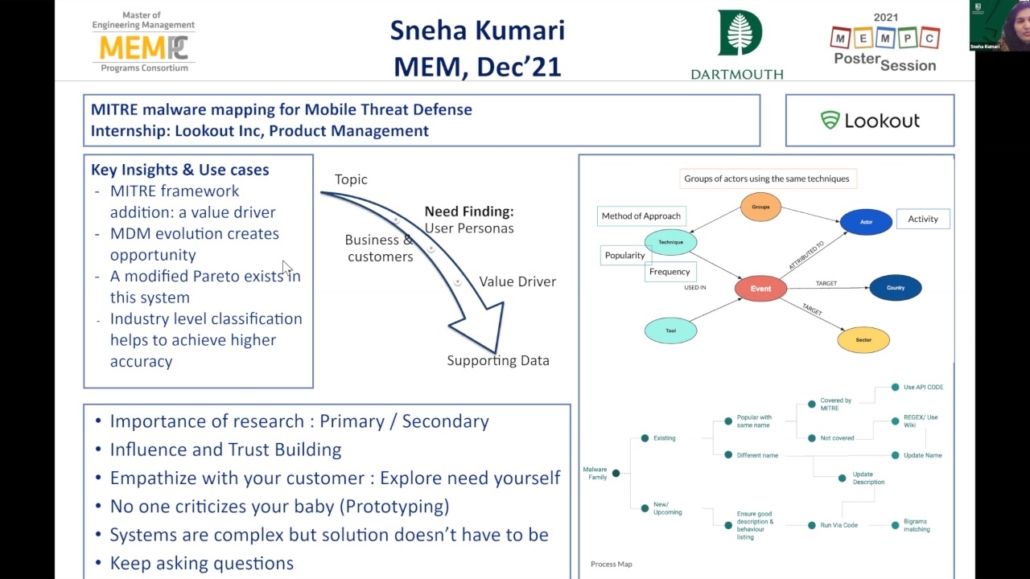 MEMPC Virtual Poster Session - 2021 | MEMPC